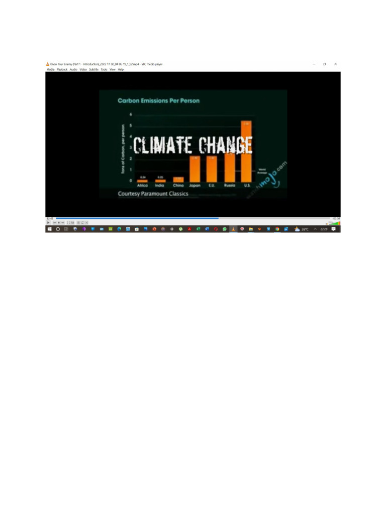 Carbon Emissions | PDF