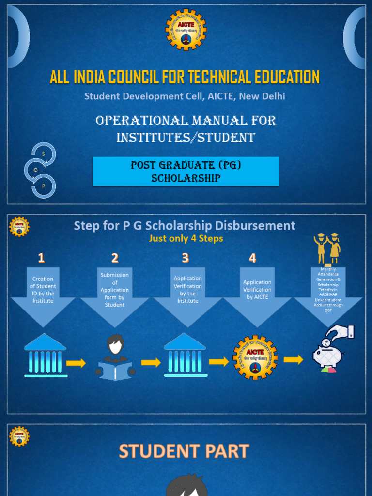 AICTE PG Scholarship Application Guide | PDF | Login | User (Computing)