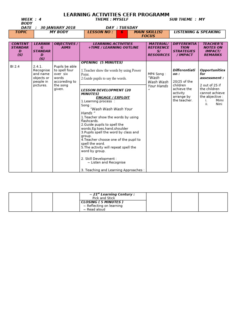 Cefr RPH Lesson 6 (Week 4 in January) | PDF | Learning | Behavior ...