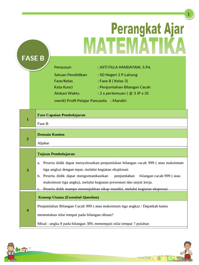 Modul Ajar Asty | PDF | Karier & Perkembangan