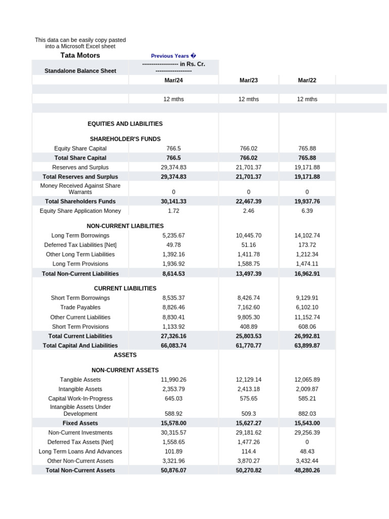 New XLSX Worksheet | PDF | Equity (Finance) | Investing
