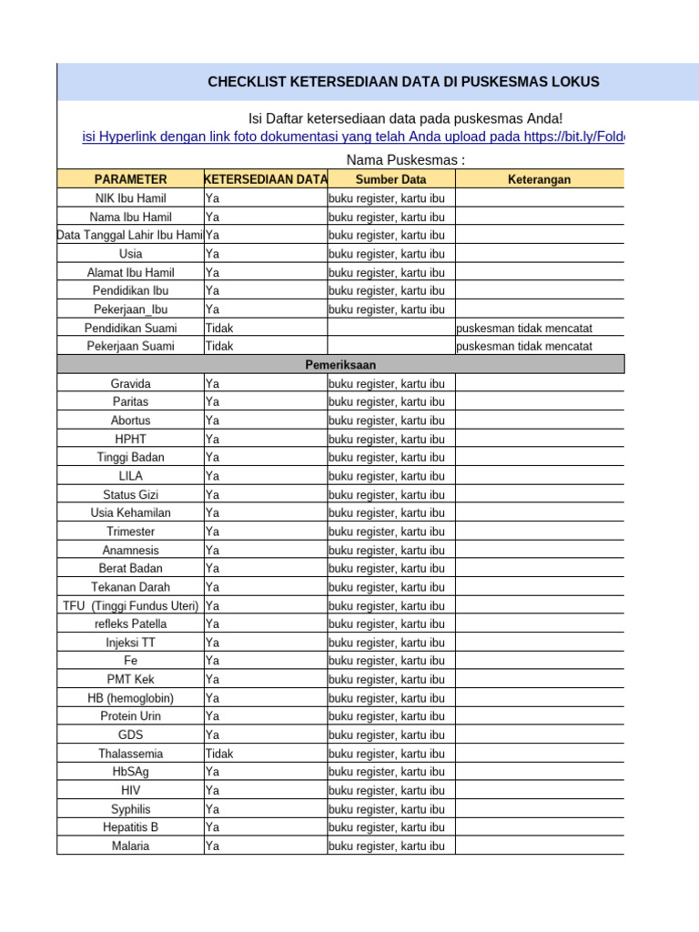 0.checklist Ketersediaan Data Ir USG | PDF