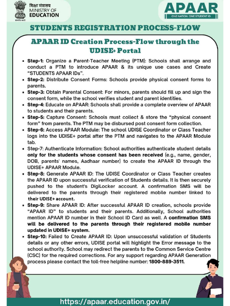 Annexure II - Student Registration Process Flow FAQ Compressed | PDF ...