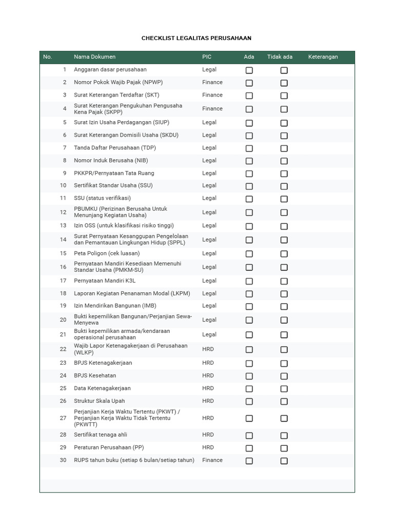 Checklist Legalitas Perusahaan 2024 | PDF | Pengelolaan Keuangan & Uang