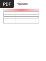 SEC AFS Submission Guide for 2025 | PDF