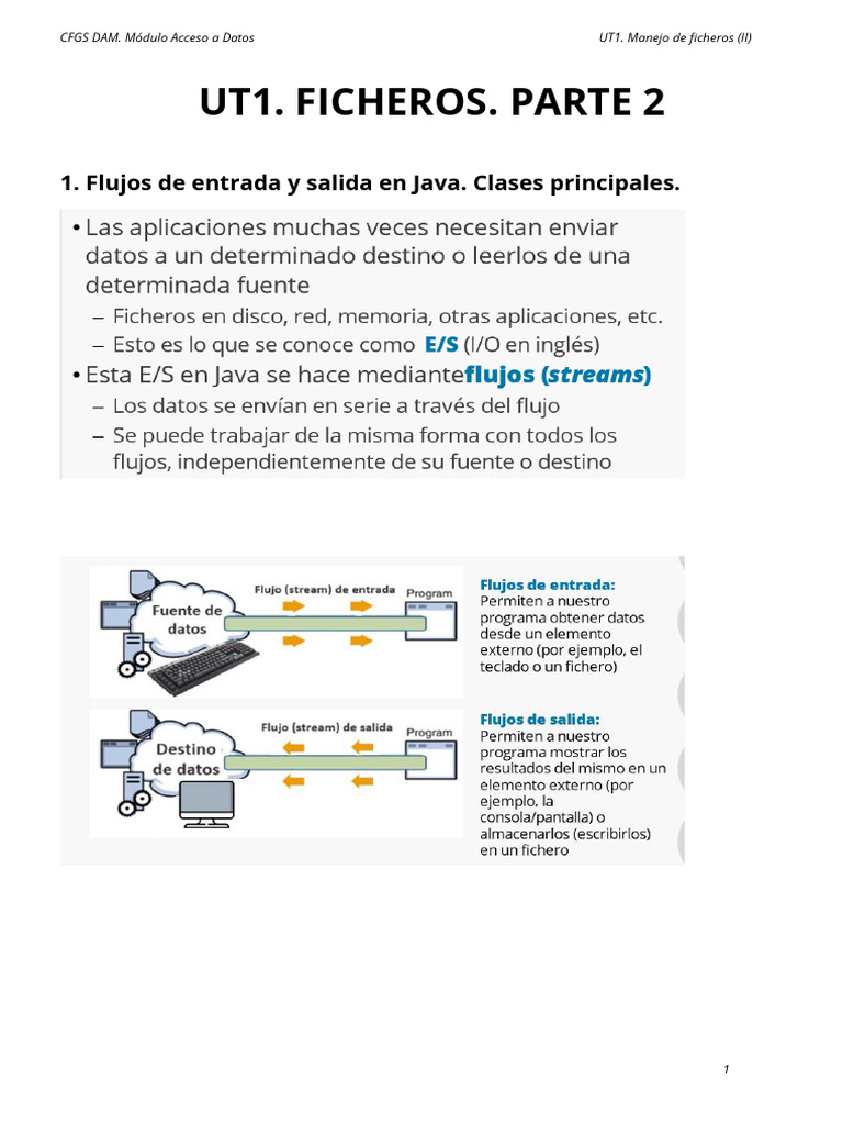 AD UT1 Ficheros Parte2 VI 24 25 | PDF | Archivo de computadora | Cadena (informática)