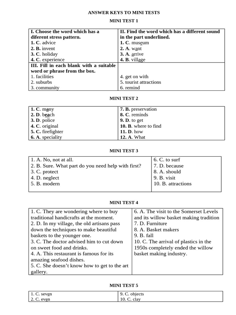 Answer Keys To Minit Tests - U1-2 | PDF | Home & Garden
