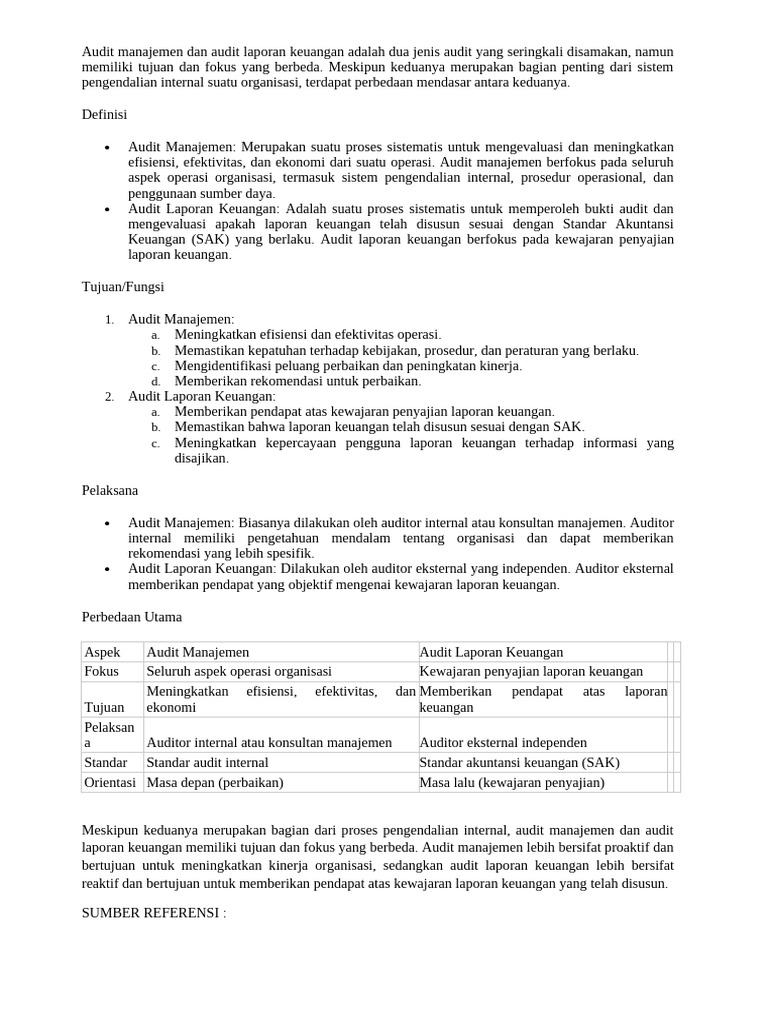 Diskusi 1 - Audit Manajemen | PDF