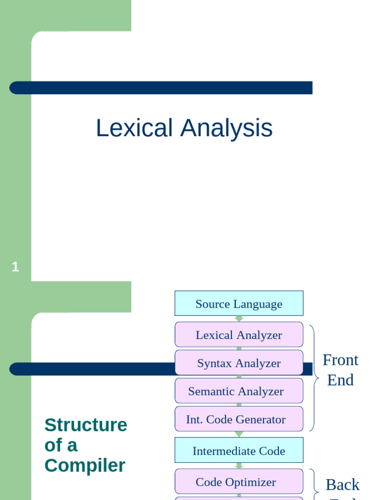 Lect 05 | PDF | Parsing | Computer Programming