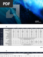 Datasheet - Vector Pro - Nov 2024 | PDF | Graphics Processing Unit | Artificial Intelligence