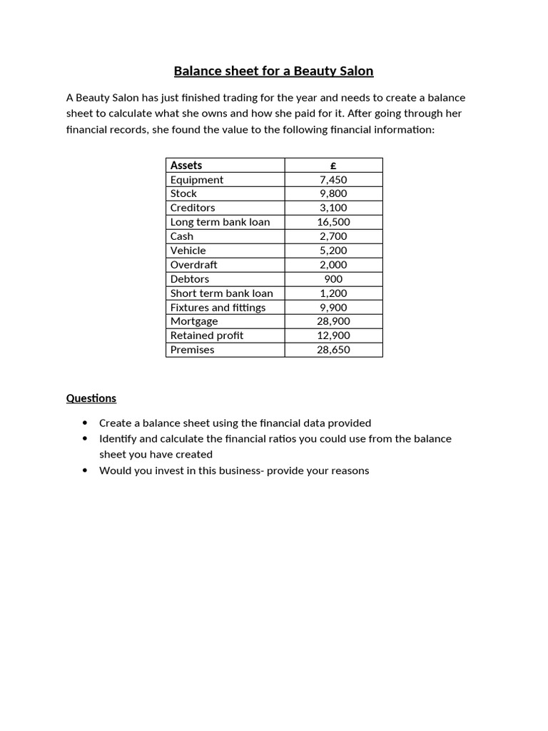 Beauty Salon Balance Sheet Overview | PDF