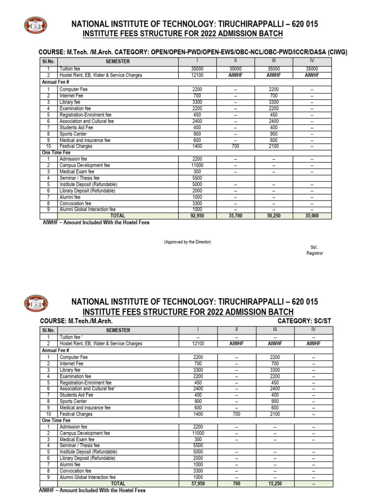 M.tech M.arch Institute Fee Structure For 2022 23 Admission v2 | PDF ...