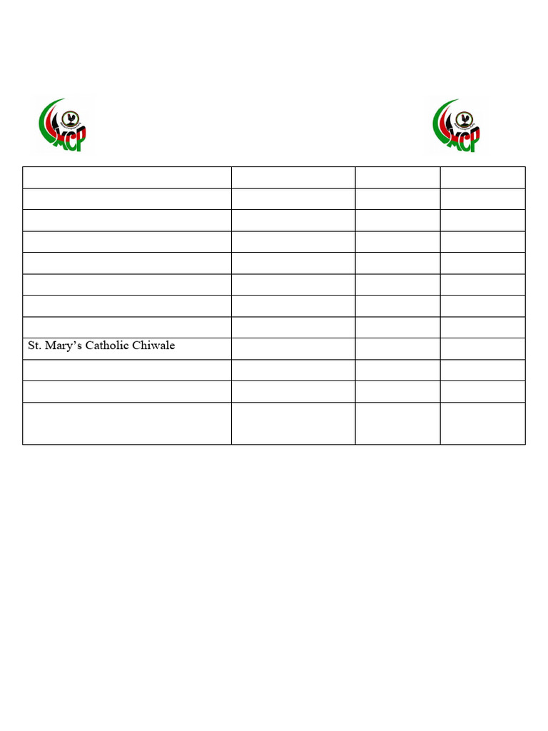 Chigumula Bca Hill Club Banana Constituenc | PDF