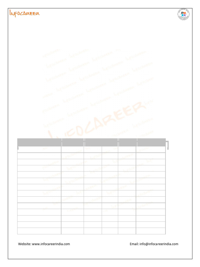 Stakeholder Engagement Assessment Matrix | PDF | Stakeholder (Corporate ...
