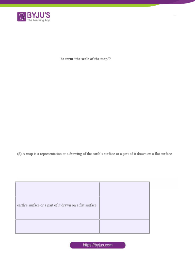 NCERT Solutions For Class 6 Geography Chapter 4 Maps | PDF | Map ...