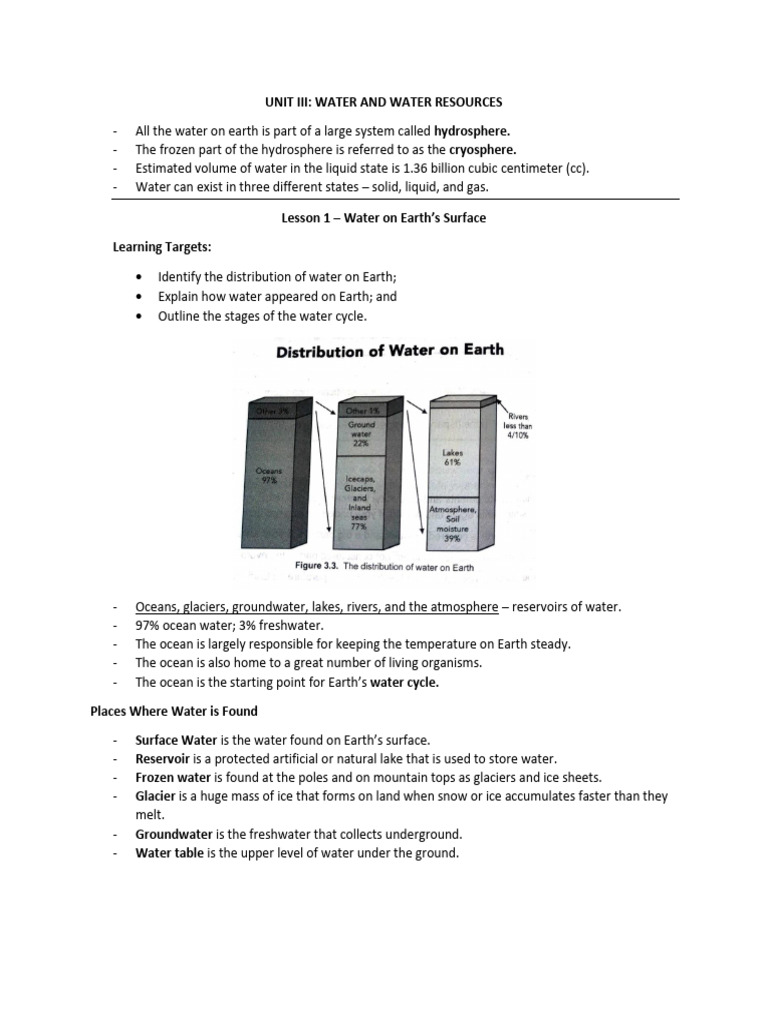 UNIT 3 Water and Water Resources | PDF | Water | Water Cycle