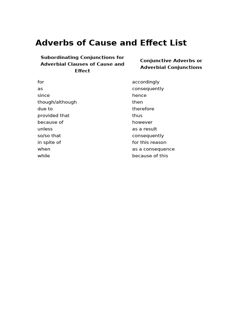 Adverbs of Cause and Effect List | PDF | Language Arts & Discipline