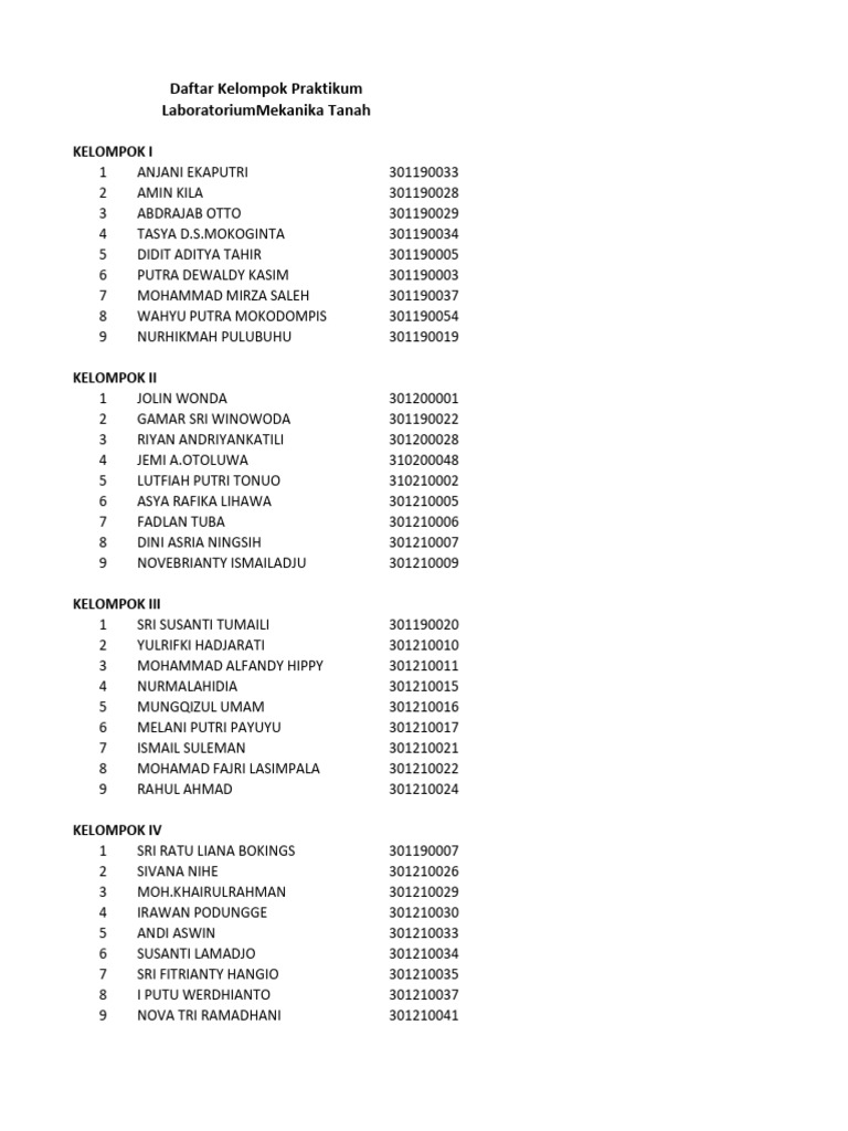 Kel Praktikum Lab Mektan | PDF