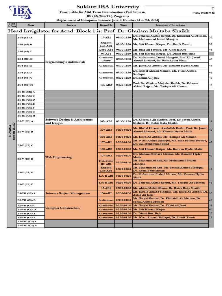Mid1 Upd7 Without Invagilation Duties Comp Science Invigilations | PDF