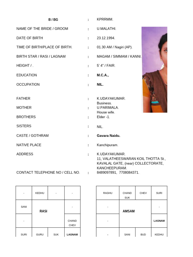 MALATHI.U.94 Ok | PDF