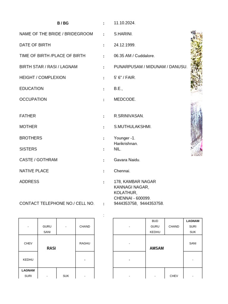 HARINI S 99 Ok | PDF