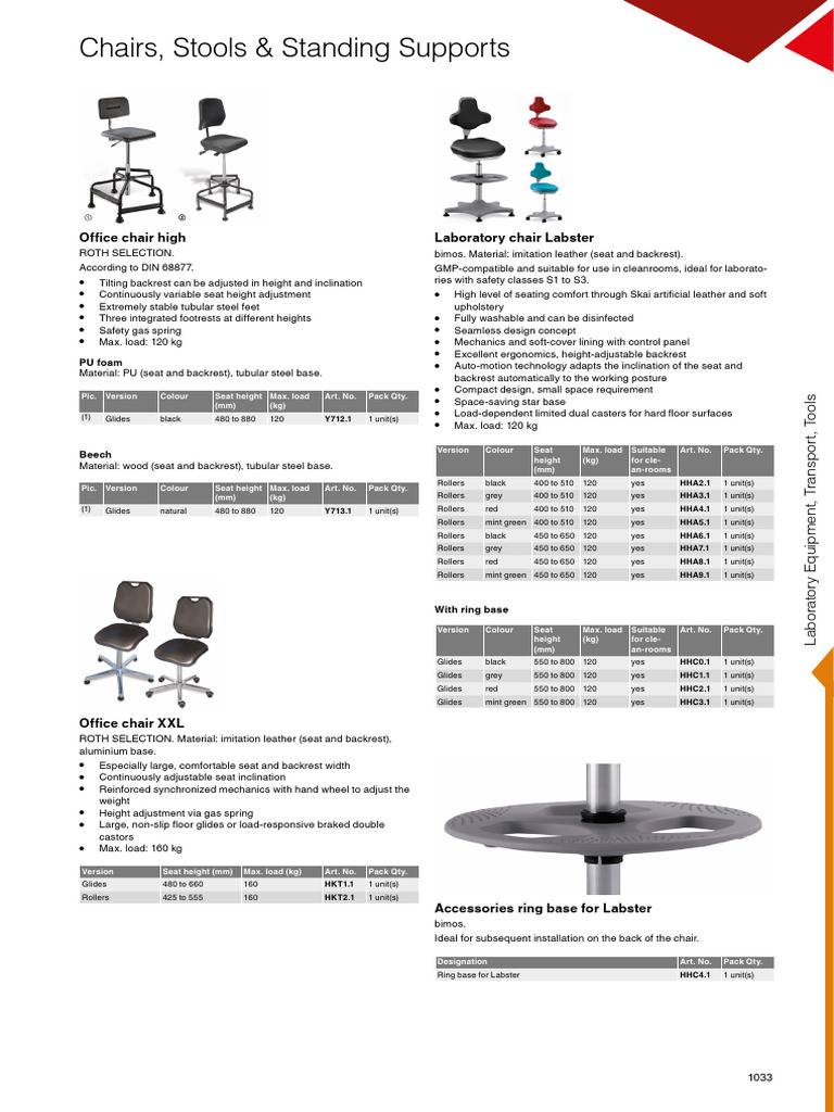 Item 232-233 | PDF | Chair | Motor Vehicle