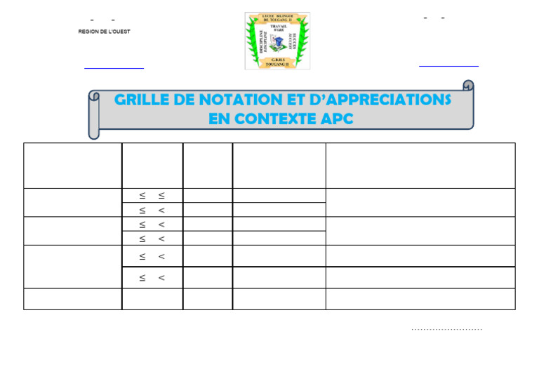Grille de Notation Et D'appreciations en Apc | PDF