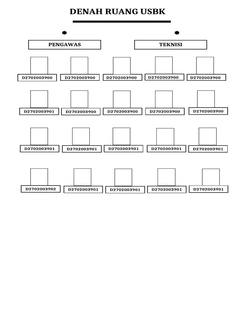 Denah Ruang Ujian Usbk | PDF