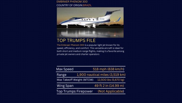 Plane Card 1 | PDF