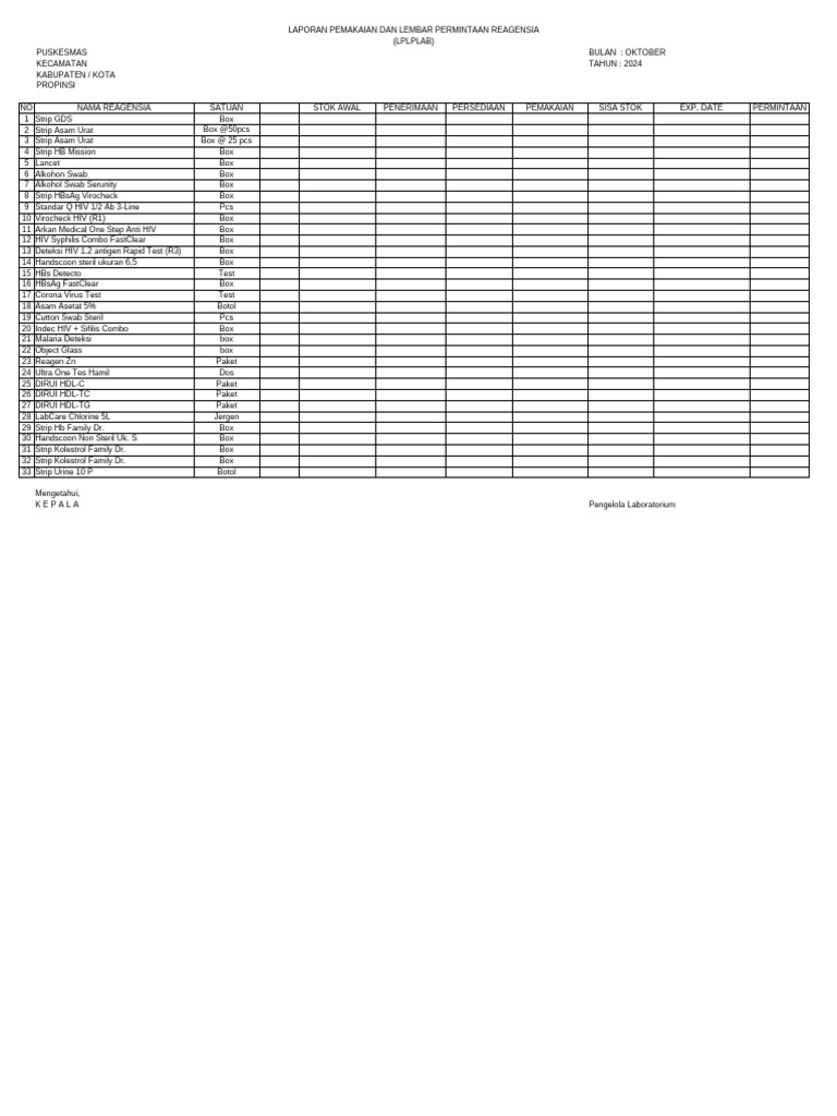 Contoh LPLPLAB | PDF