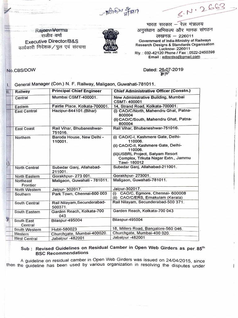 Letter Dated 26.07.2019 Residual Camber | PDF
