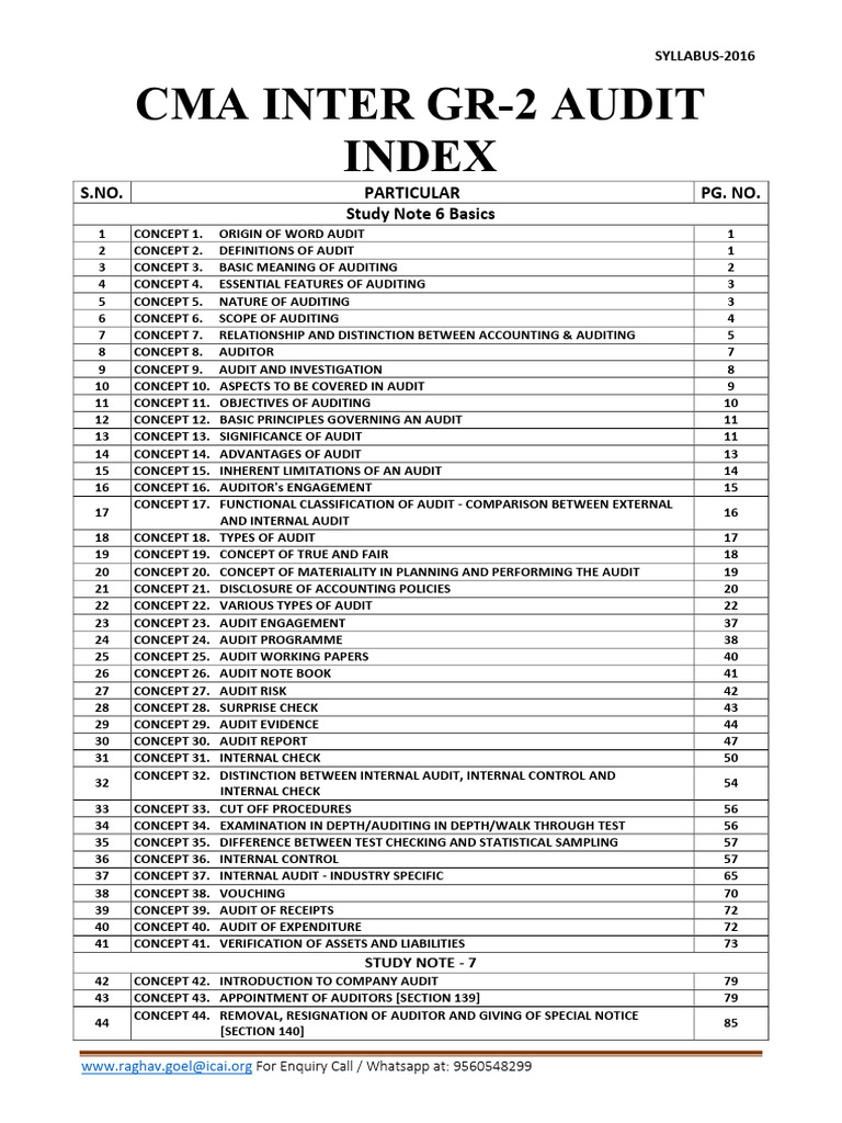 Cma Inter Audit 2016 Book - 1680164115 | PDF | Audit | Auditor's Report