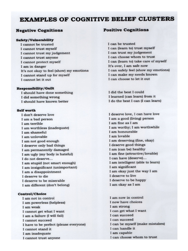 Negative and Positive Core Beliefs | PDF