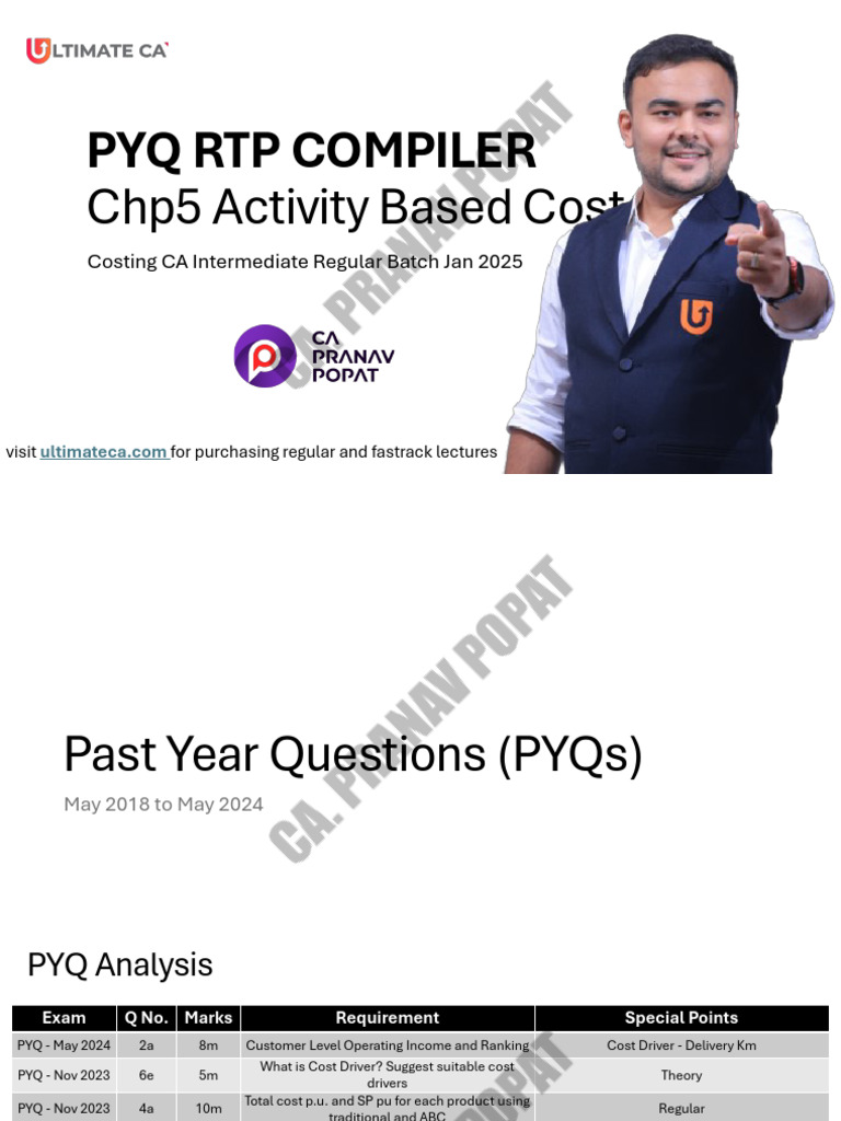 ABC PYQ RTP Jan25 - W | PDF | Economies | Business Economics
