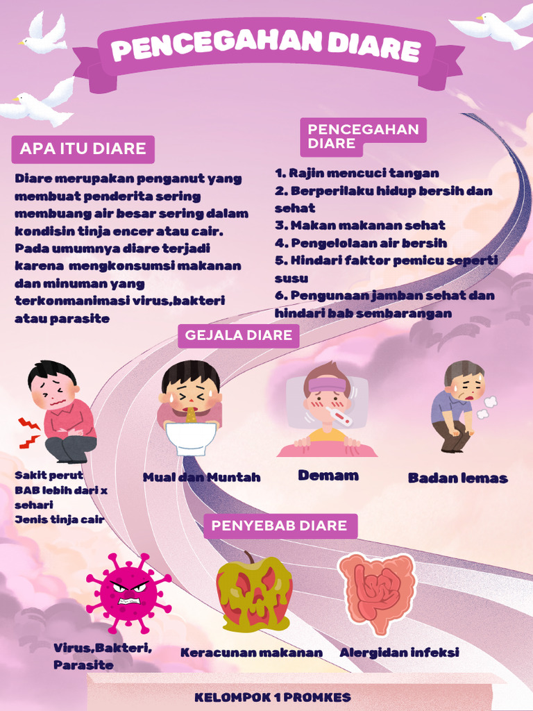 Poster Pencegahan Diare - 20241101 - 135856 - 0000 | PDF