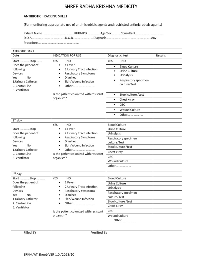 Antibiotic Tracking Sheet New | PDF | Urinary Tract Infection ...