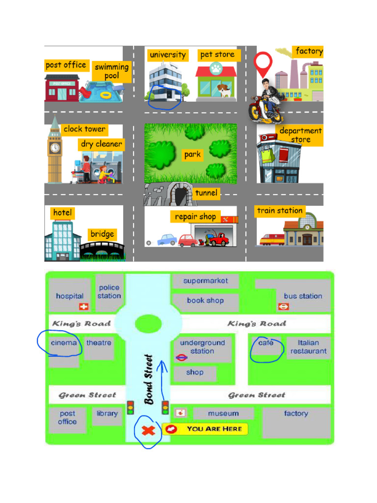 GIVE DIRECTION | PDF