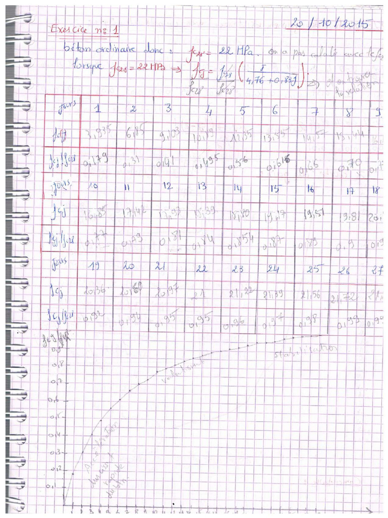 Structure TD Solution - Compressed | PDF