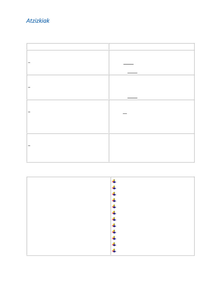 Atzizkiak 1 | PDF