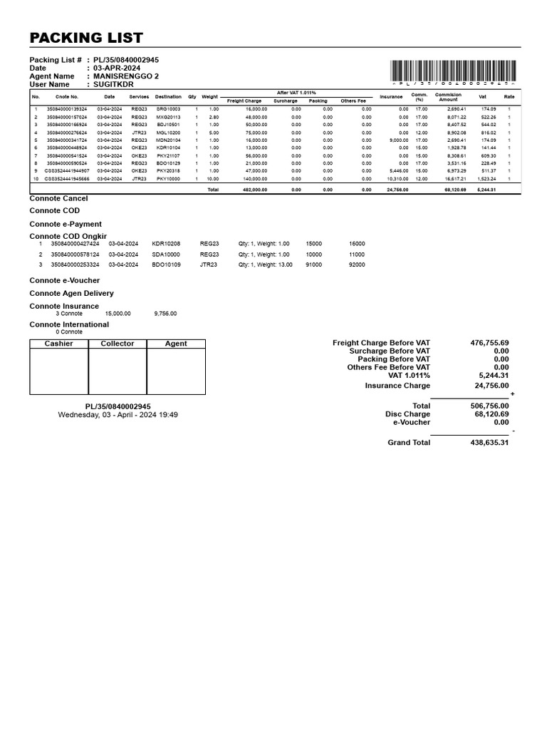 JNE Hybrid - PACKING LIST 03 April 2024 | PDF | Payments | Services ...
