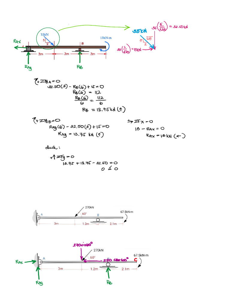 (Sample Problems) Analysis of Statically Determinate Beams&frames | PDF | Teaching Methods ...