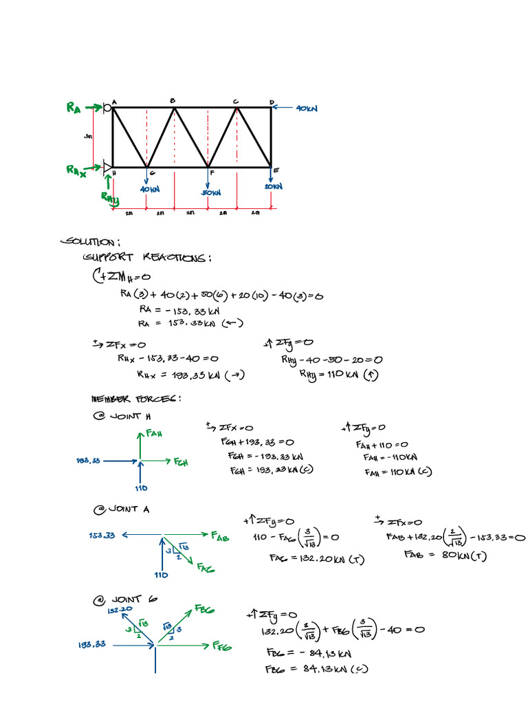 Analysis of Trusses | PDF | Teaching Methods & Materials | History