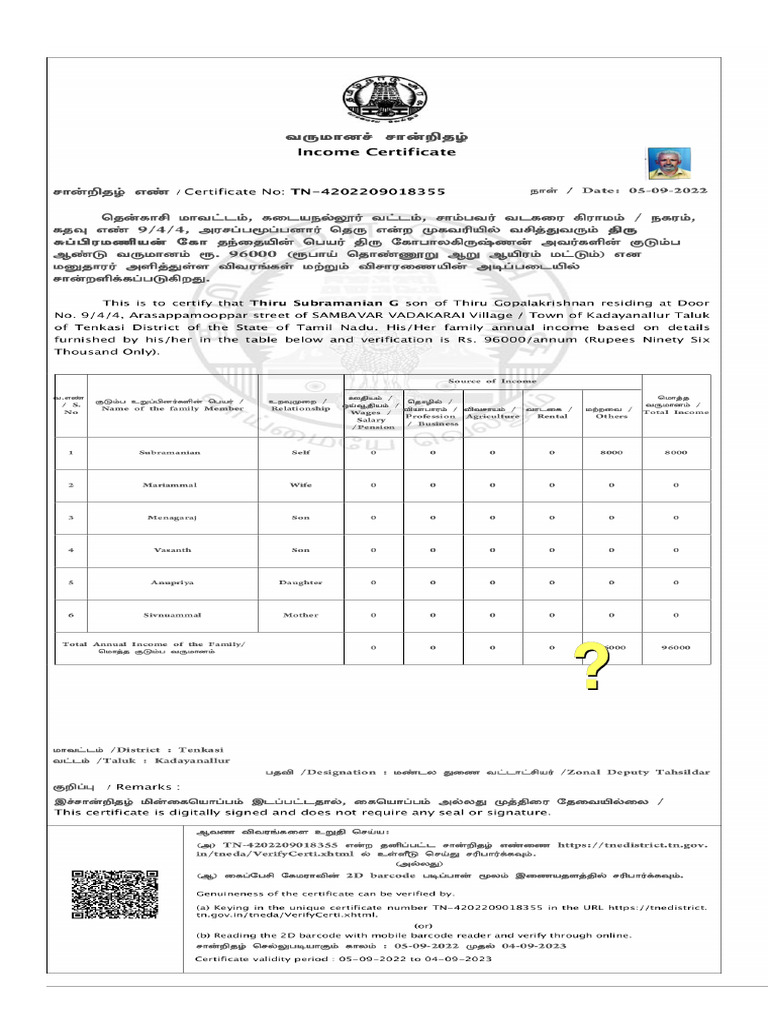 Income Certificate | PDF