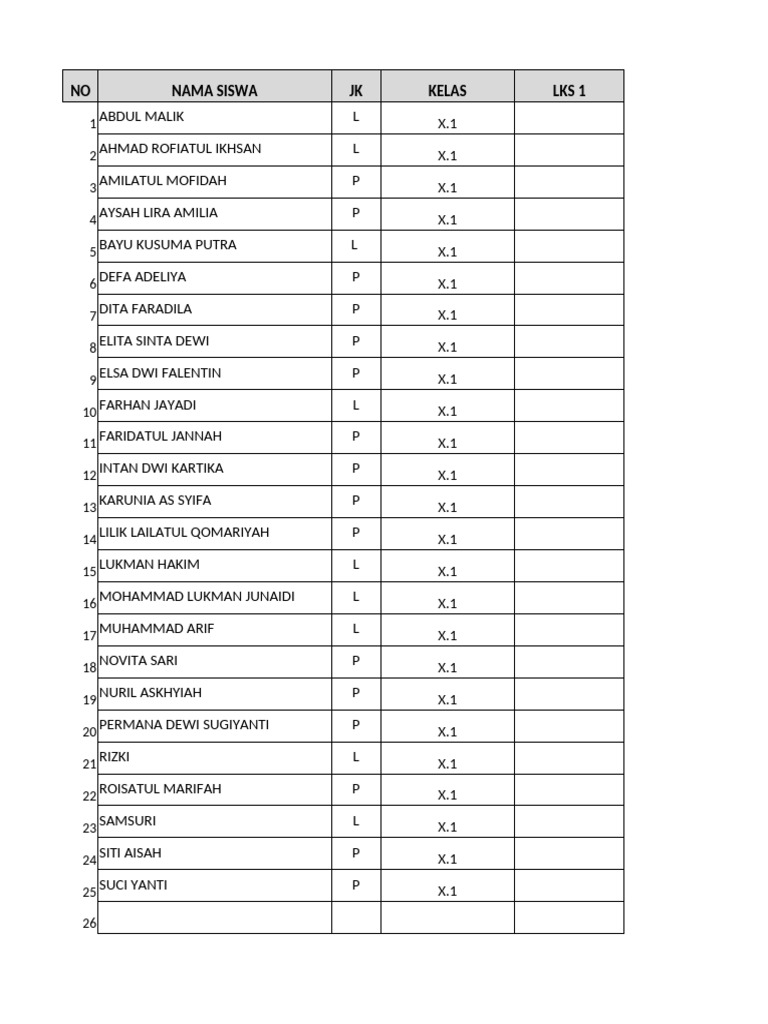 Data SPP Lks 2024-2025 | PDF