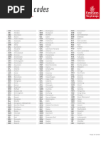 City Code List | PDF