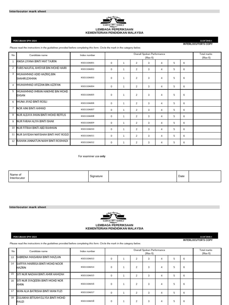 Speaking Test Interlocutor Mark Sheet SPM 2024 Trial | PDF