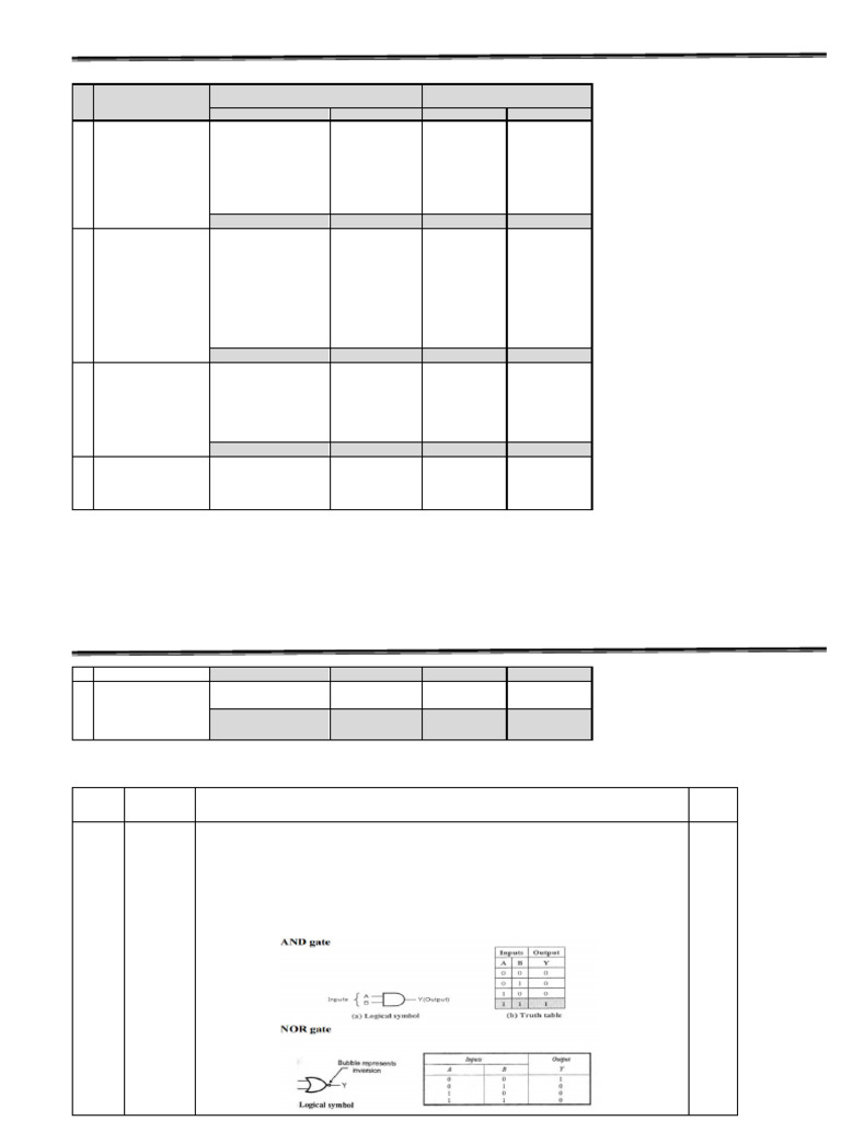 DTM_EPA_NEW | PDF | Pointer (Computer Programming) | Central Processing Unit