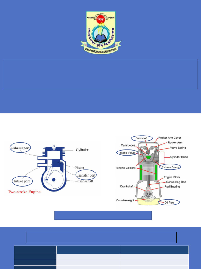 Study No. 2 Engines Working Principles | PDF | Internal Combustion ...