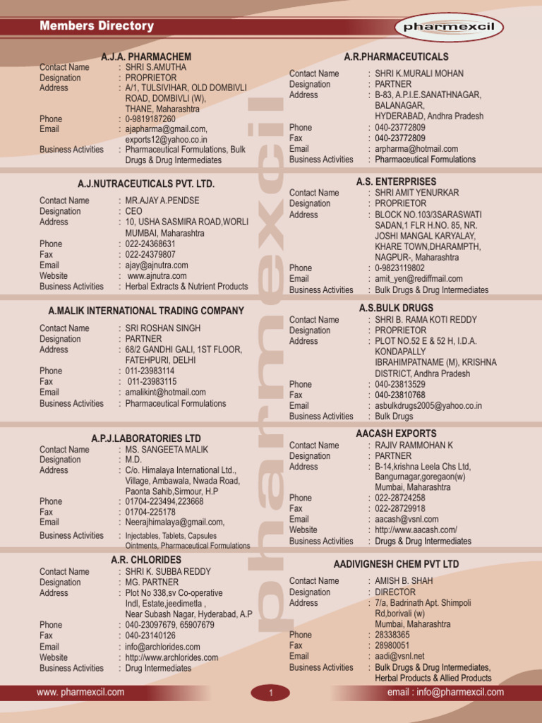 Pharmexcil Members Directory 2008-45-308 | PDF | Pharmaceutical ...