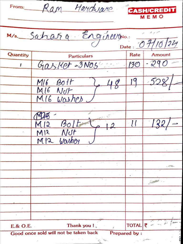 Cash Memo Bill | PDF